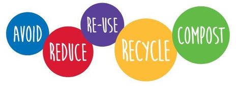 Waste Reduction Tips • Adelaide Hills Council